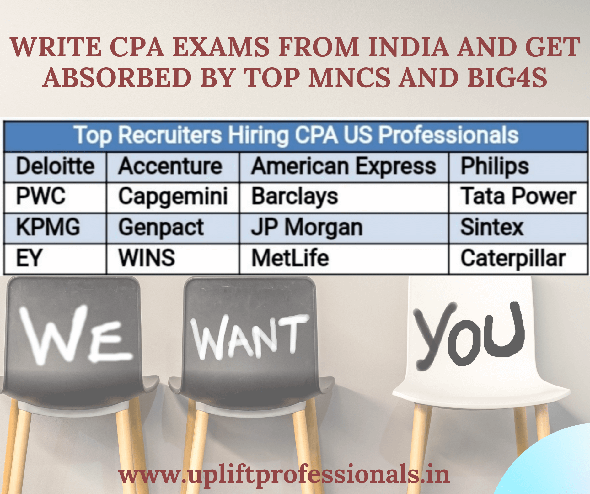 CPA Exam Archives - US CMA| US CIA | US CPA | Blog