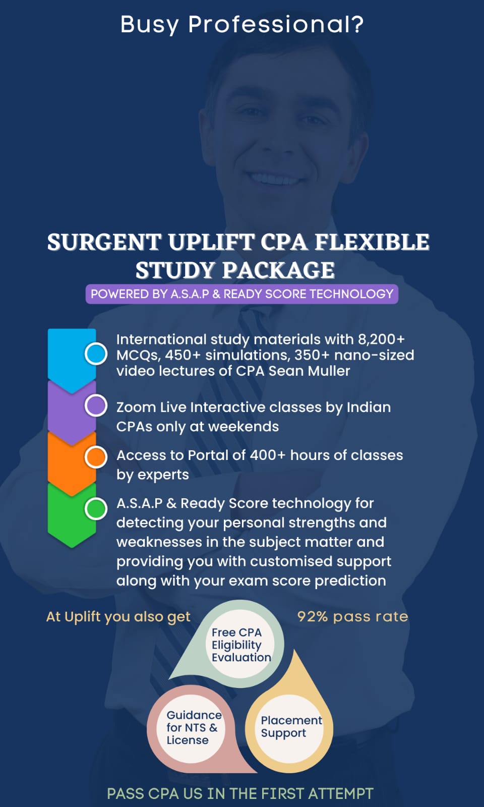 Best Coaching Institute for CPA US Course in India and UAE